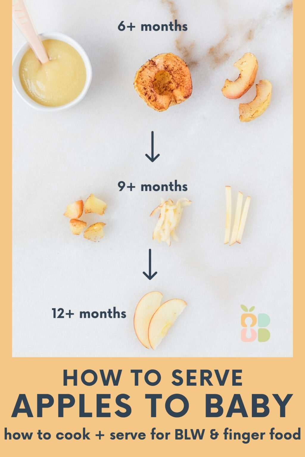 Apples for Baby Led Weaning - Baby Led Bliss