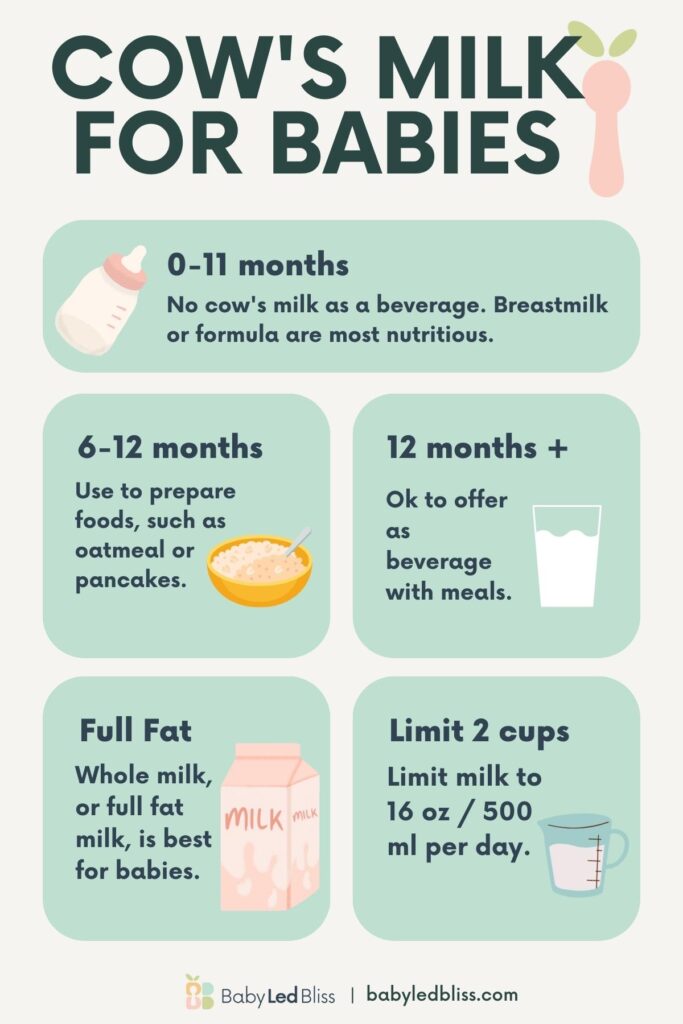 How To Introduce Cow's Milk To Formula Fed Baby at Robbin Carpenter blog